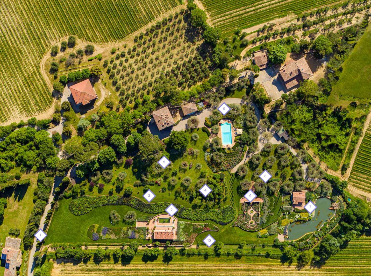 La Struttura – Arezzo Equestrian Centre